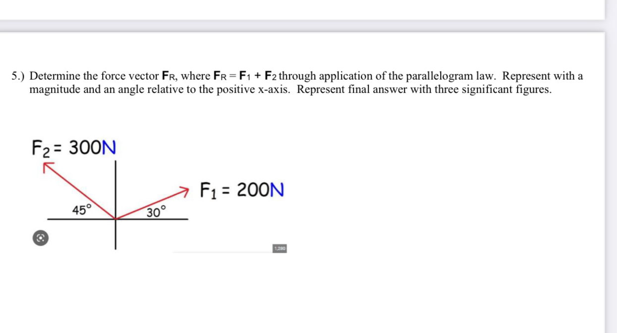 Solved 5.) ﻿Determine the force vector FR, ﻿where FR=F1+F2 | Chegg.com