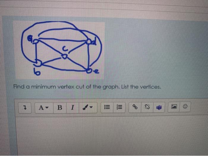 Solved Find a minimum vertex cut of the graph. List the | Chegg.com