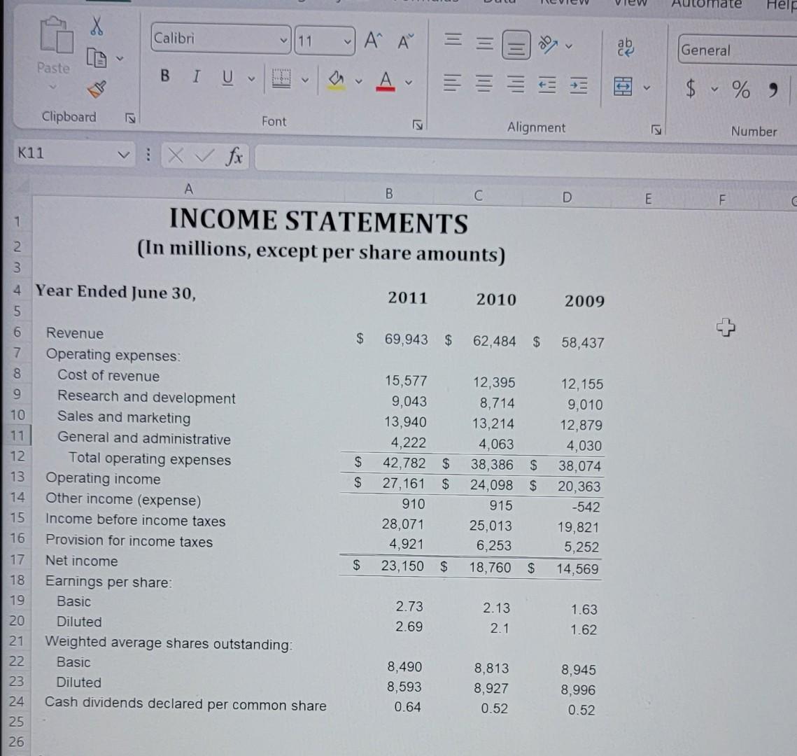 INCOME STATEMENTS (n millions, except per share | Chegg.com