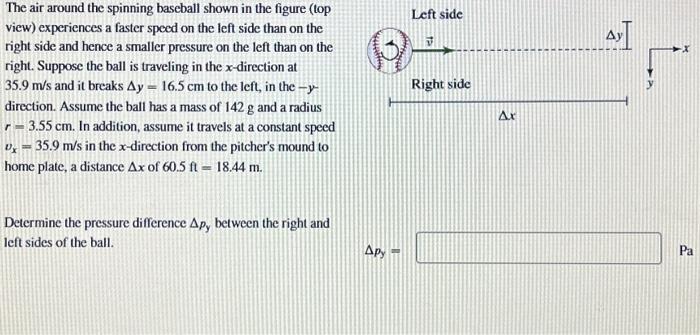 The air around the spinning baseball shown in the | Chegg.com