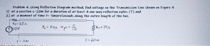 Solved Problem 4. Using Reflection Diagram method, find | Chegg.com
