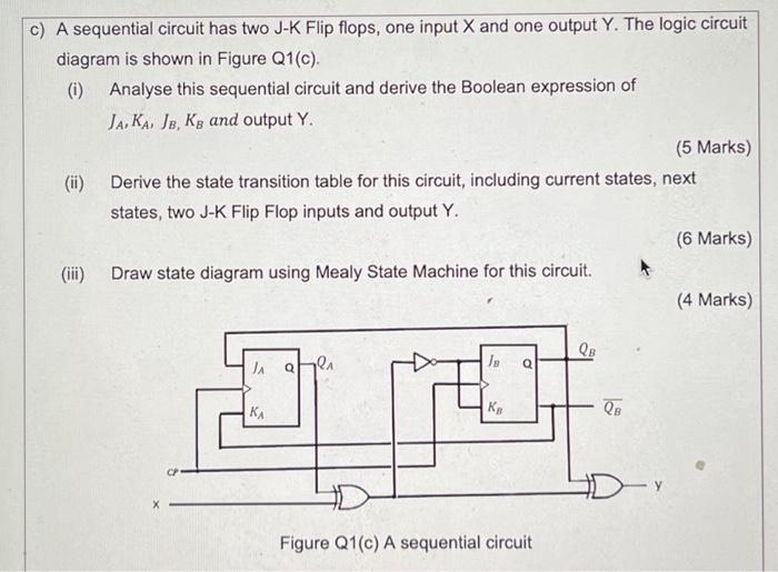 Solved c) A sequential circuit has two J-K Flip flops, one | Chegg.com