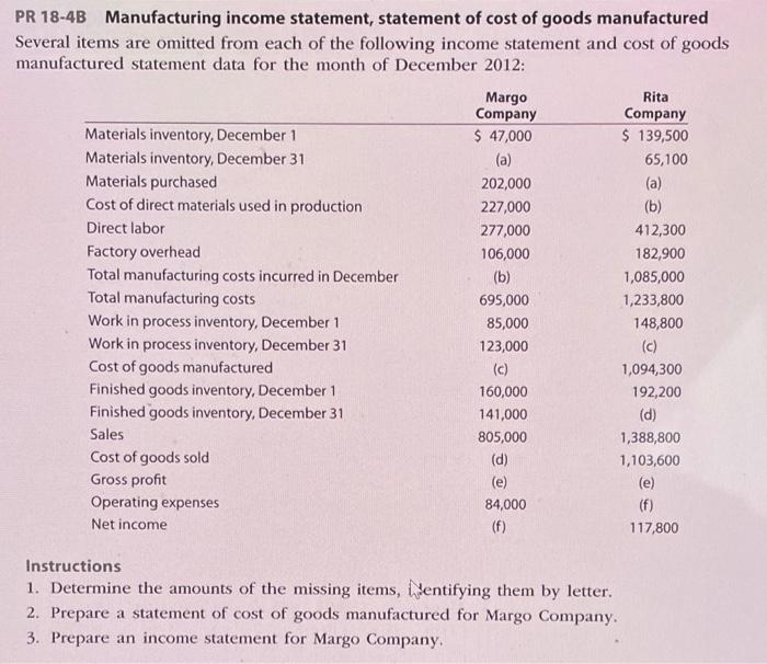 Solved PR 18-4B Manufacturing income statement, statement of | Chegg.com