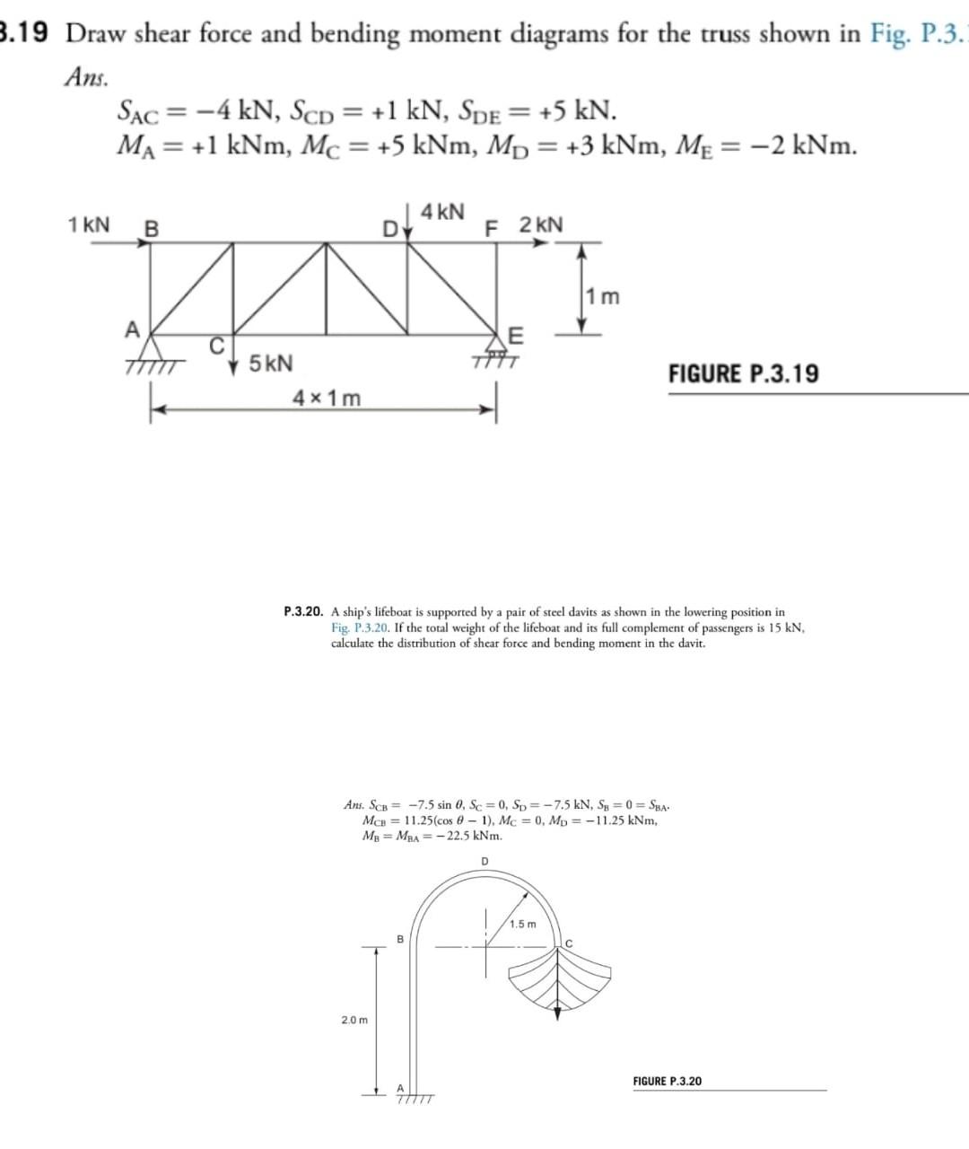 Solved 3.19 Draw shear force and bending moment diagrams for | Chegg.com