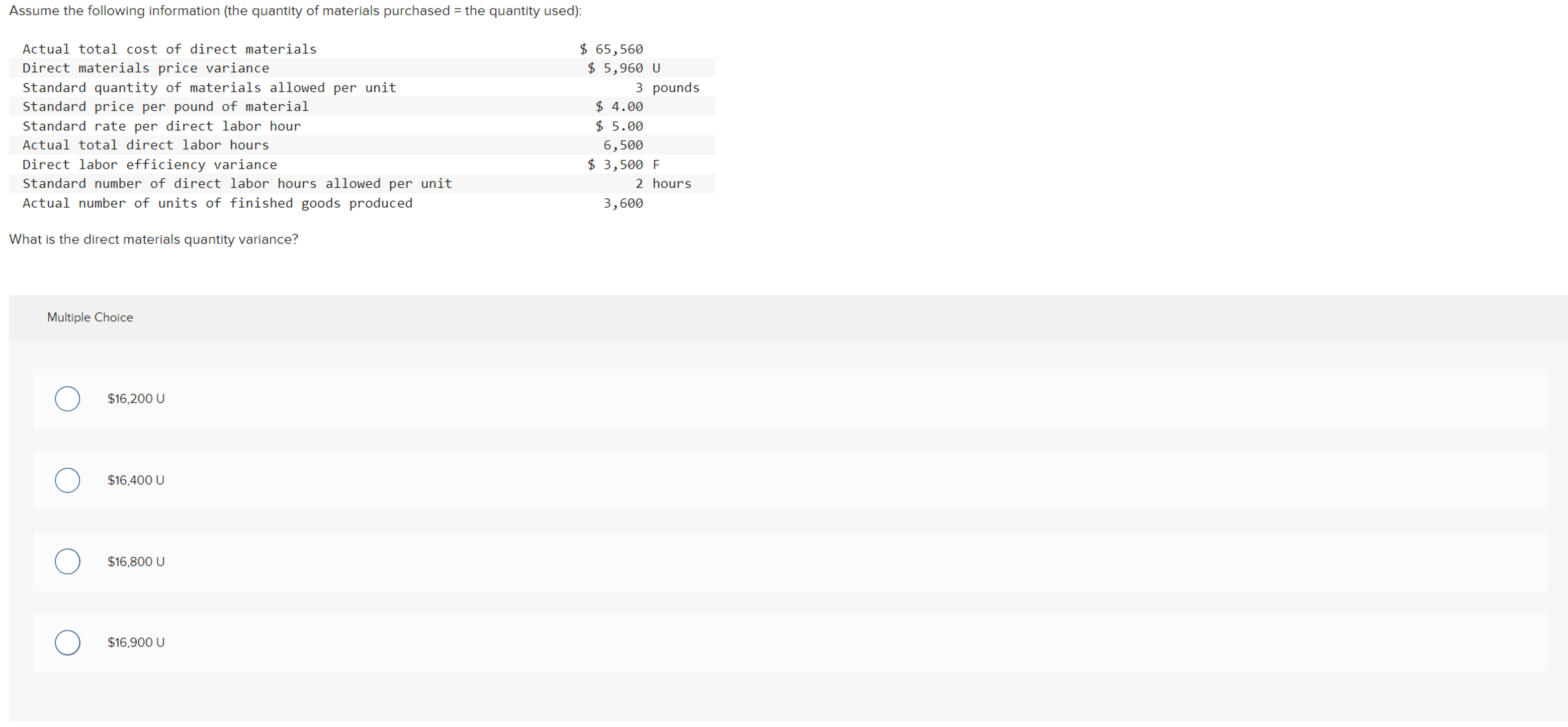 Solved Assume the following information (the quantity of | Chegg.com