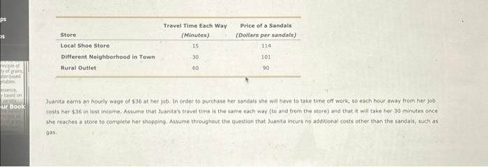 Solved 1. Determining opportunity cost Suppose that Juanita | Chegg.com Solved 1. Determining opportunity cost Suppose that Juanita | Chegg.com