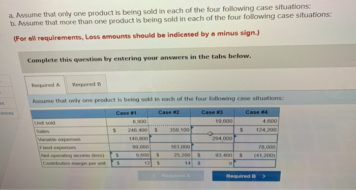 Solved a. Assume that only one product is being sold in each | Chegg.com