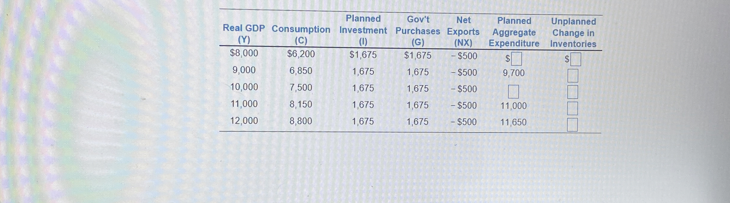 Solved \table[[\table[[Real | Chegg.com