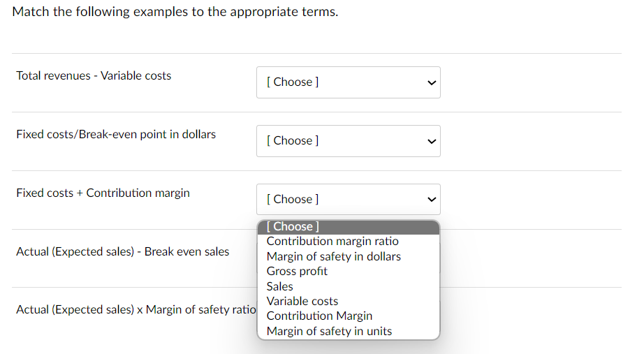 Solved Match the following examples to the appropriate | Chegg.com