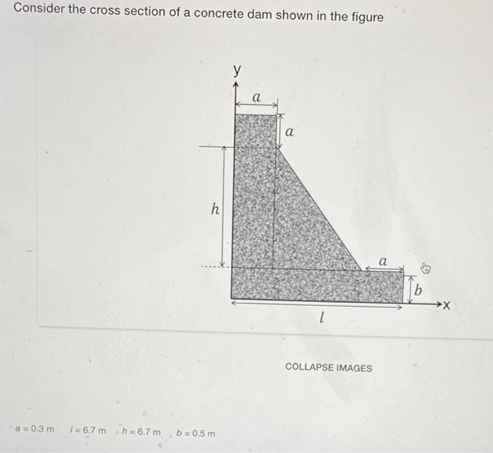 Solved Consider the cross section of a concrete dam shown in | Chegg.com