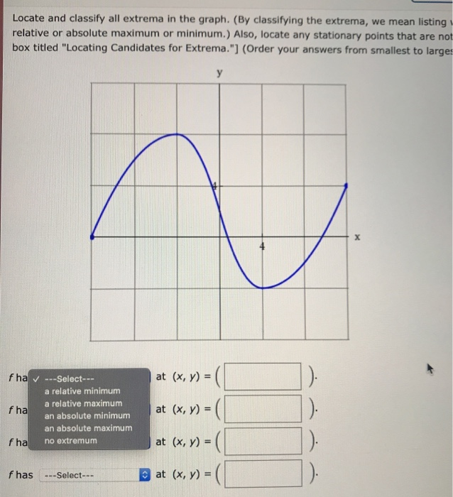 Solved Locate and classify all extrema in the graph. (By | Chegg.com