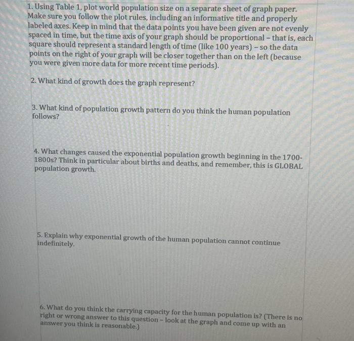 Lab 9: Human Populations In this lab, we will | Chegg.com