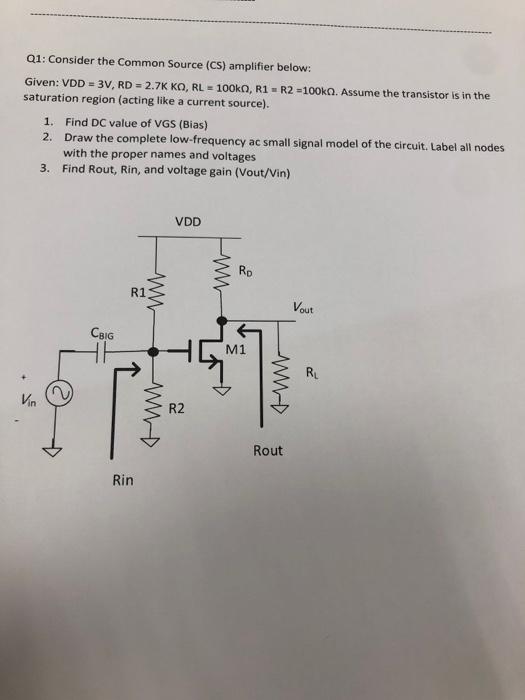 Solved Q1: Consider the Common Source (CS) amplifier below: | Chegg.com
