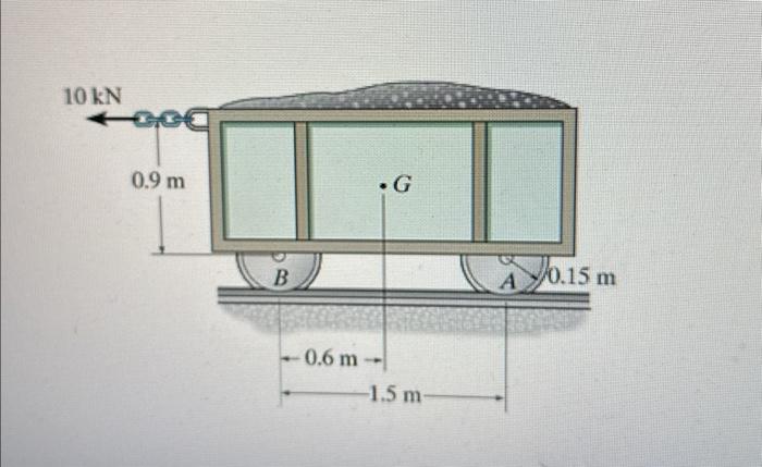 Solved A.) find the normal force acting on the front wheels | Chegg.com