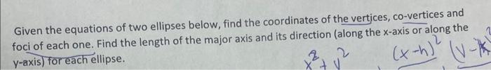 Solved 121x2+4y2=1Given the equations of two ellipses below, | Chegg.com