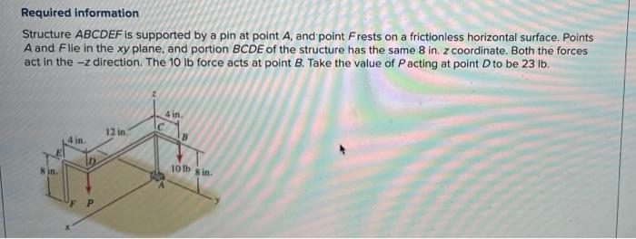 Solved Required information Structure ABCDEF is supported by | Chegg.com