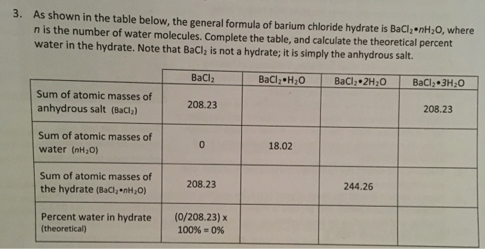 Solved 3. As shown in the table below, the general formula | Chegg.com