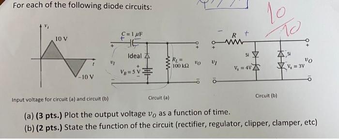 Solved For each of the following diode circuits: Input | Chegg.com