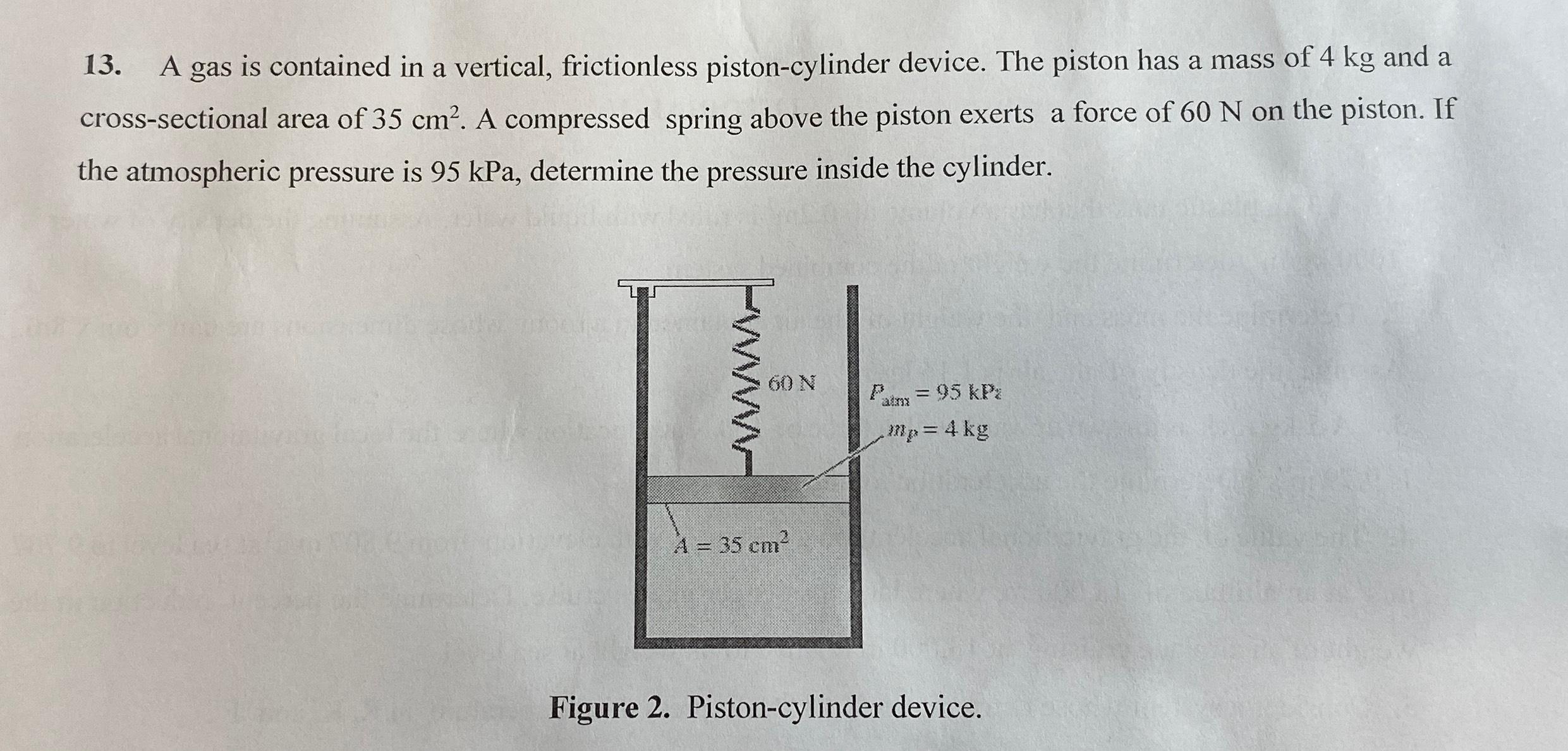 Solved A gas is contained in a vertical, frictionless | Chegg.com