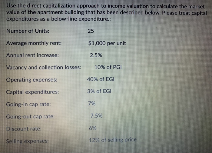 Use the direct capitalization approach to income | Chegg.com
