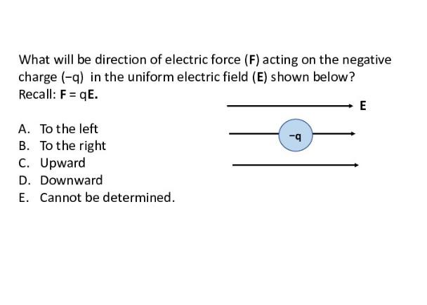 Solved The electric field lines of two positive charges from | Chegg.com