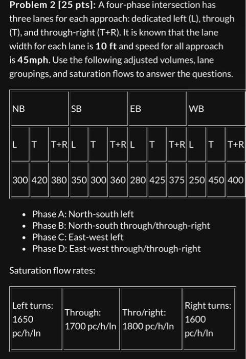 Solved Problem 2 [25 pts]: A four-phase intersection hasA. | Chegg.com