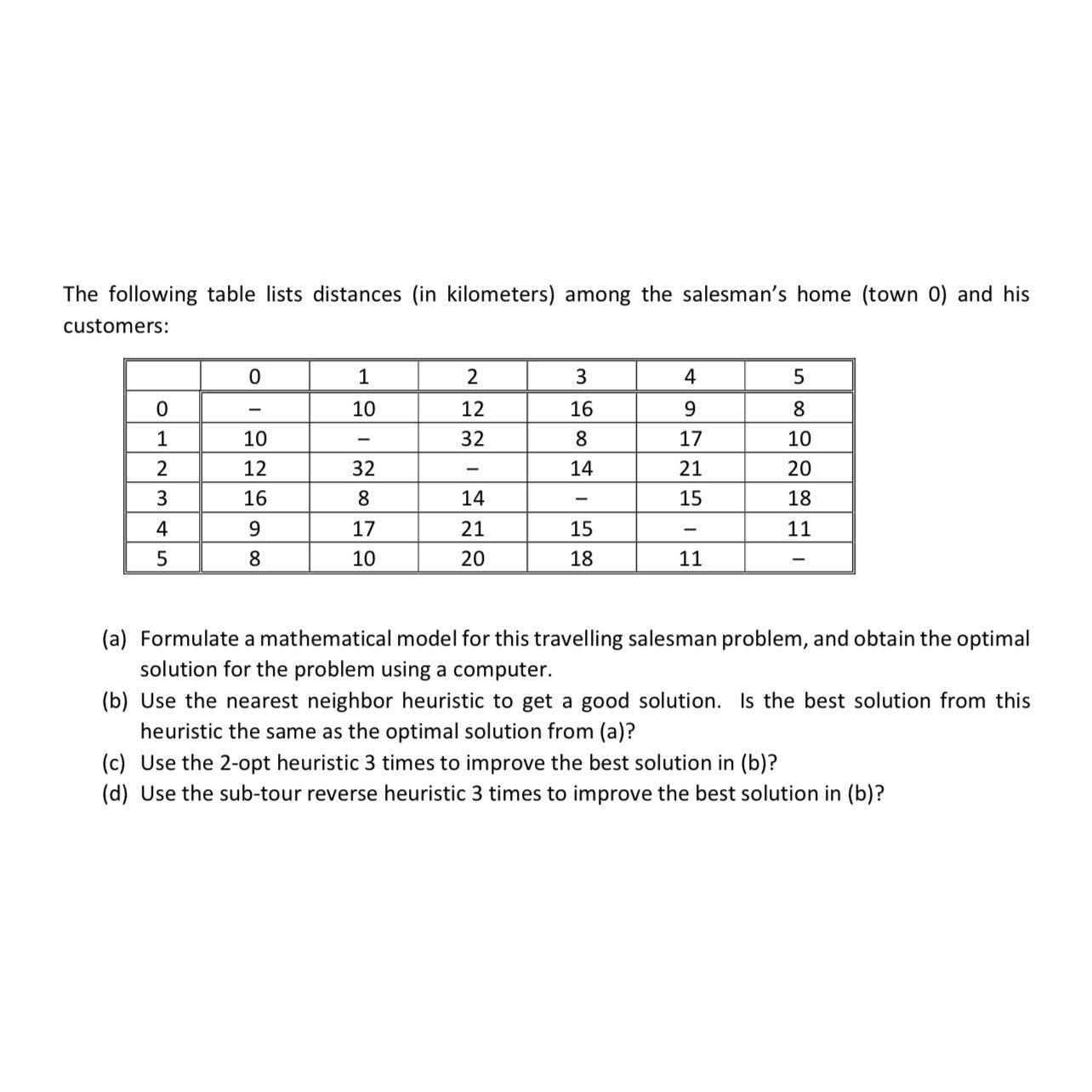 Solved The following table lists distances (in kilometers) | Chegg.com