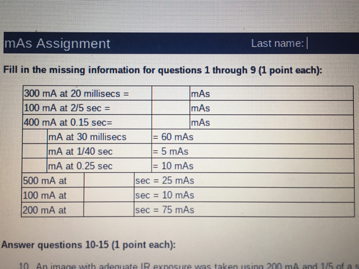 Solved mAs Assignment Last name: Fill in the missing | Chegg.com