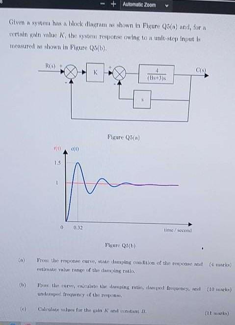 Solved + Automatic Zoom Given a system has a block diagram s | Chegg.com