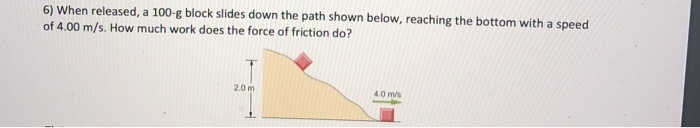 Solved 6 When Released A 100 G Block Slides Down The Path