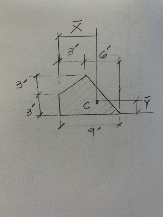 Solved Find the centroid of the geometry, (x(bar) & y(bar)) | Chegg.com