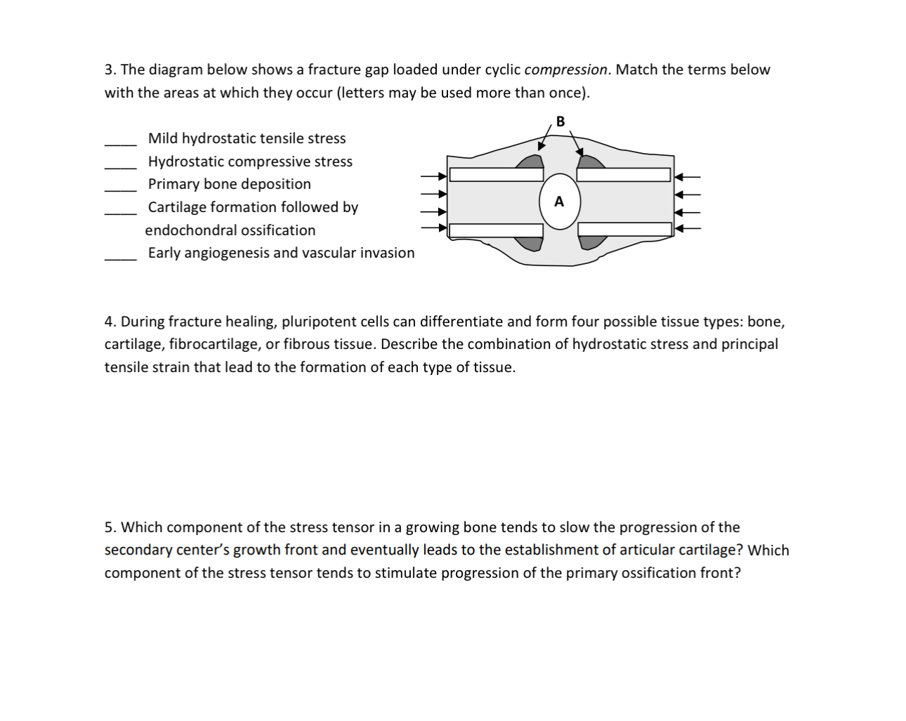 Solved The diagram below shows a fracture gap loaded under | Chegg.com