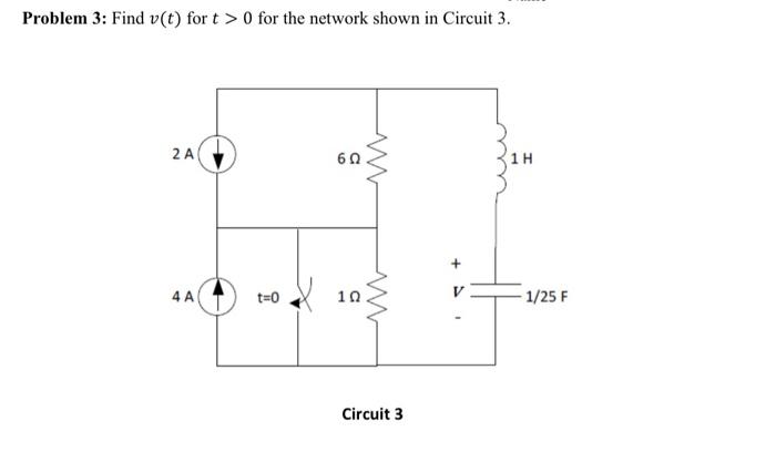 Solved Problem 3: Find v(t) for t>0 for the network shown in | Chegg.com