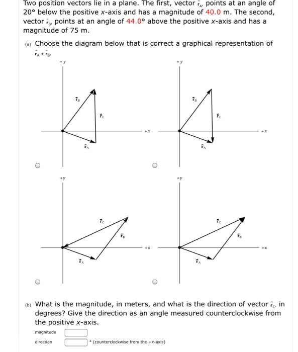 Solved Two position vectors lie in a plane. The first, | Chegg.com