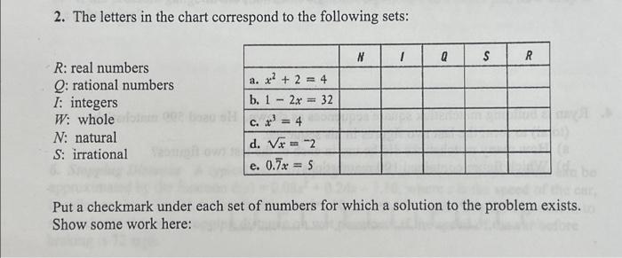 Solved Put a checkmark under each set of numbers for which a | Chegg.com
