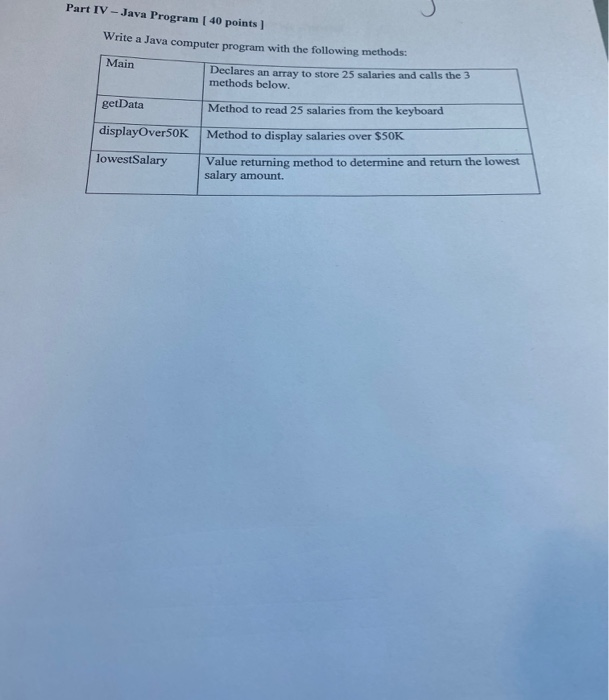Solved Part IV - Java Program | 40 points ] write a Java | Chegg.com