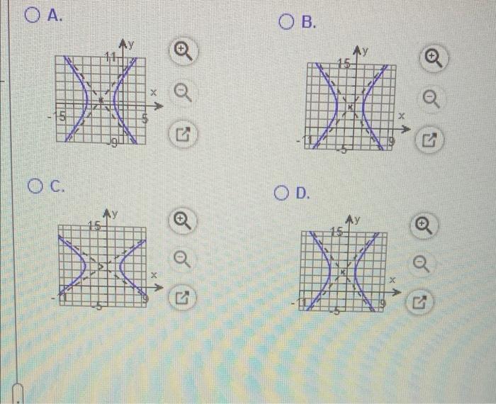 Solved (x + 5)2 (y - 12 Graph the hyperbola = 1. Give the | Chegg.com
