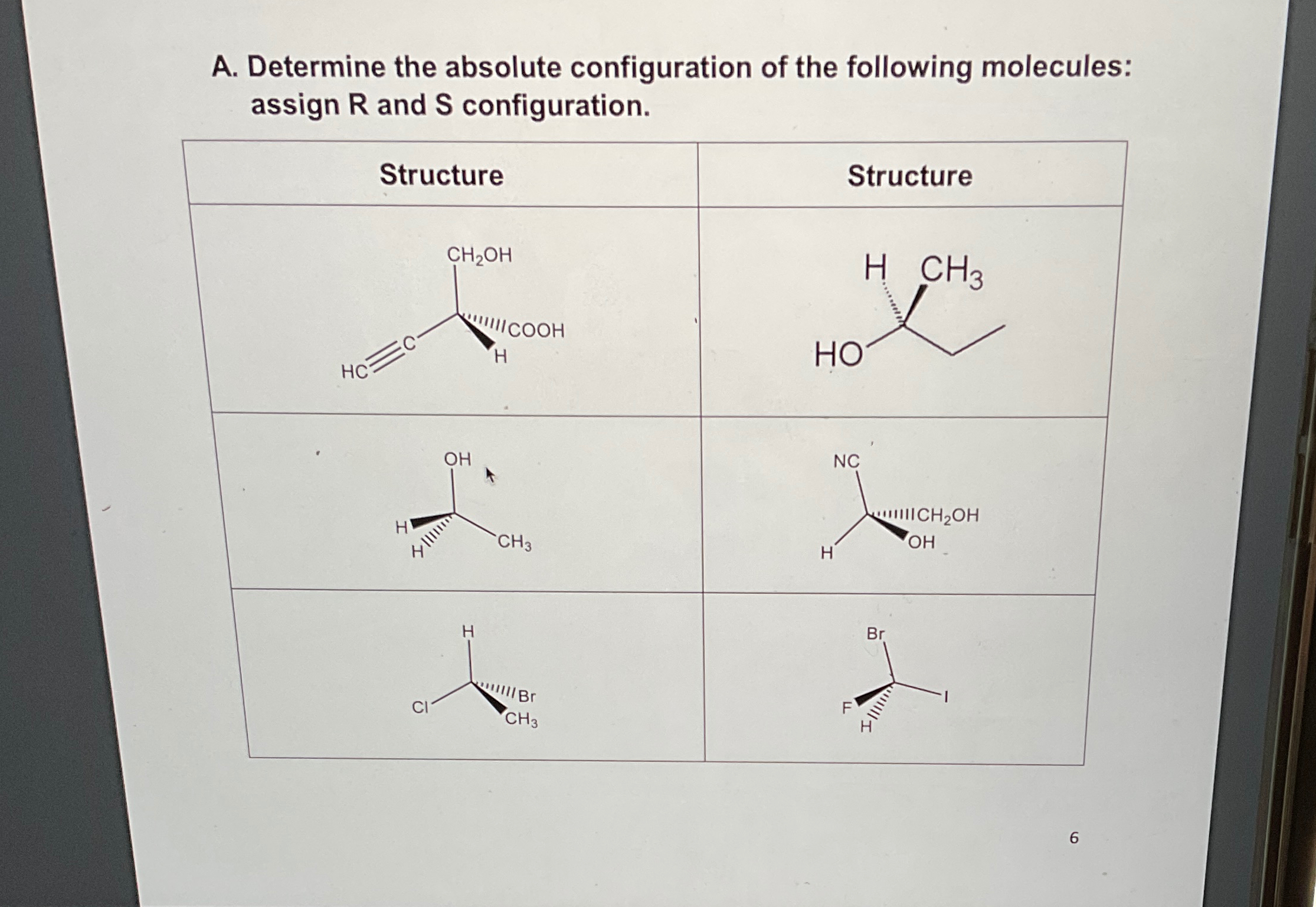 Solved A. ﻿Determine the absolute configuration of the | Chegg.com
