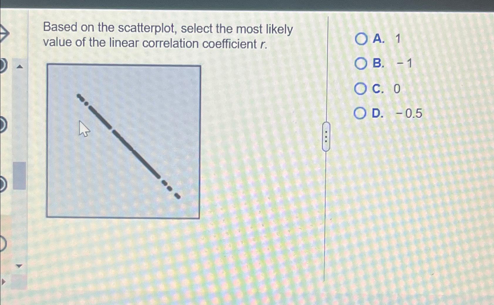 Solved Based on the scatterplot, select the most likely | Chegg.com