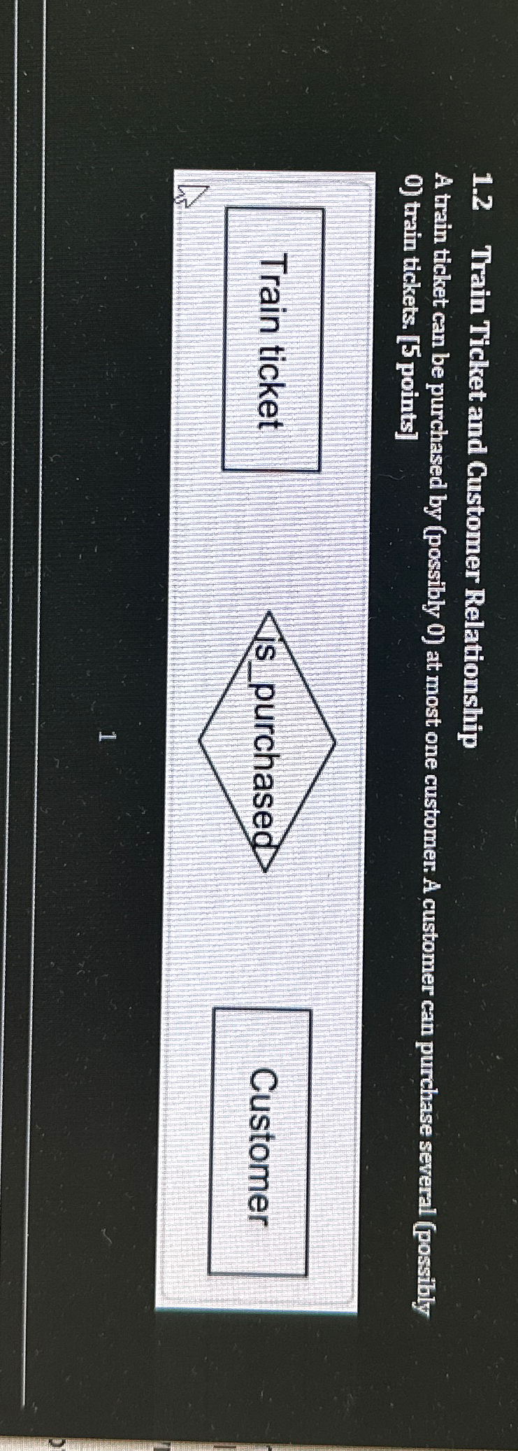 Solved 1.2 ﻿Train Ticket and Customer RelationshipA train | Chegg.com