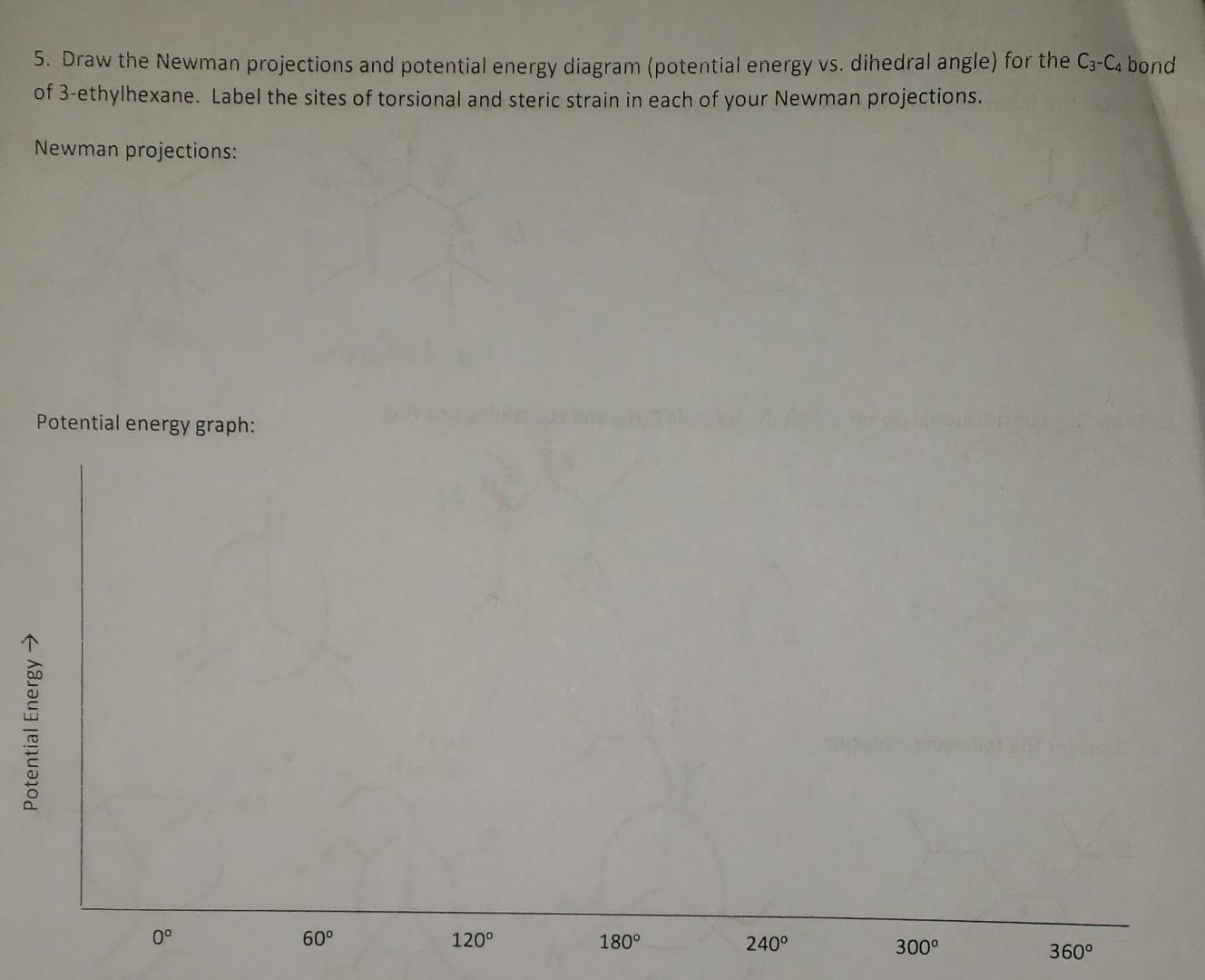 Solved 5. Draw the Newman projections and potential energy | Chegg.com