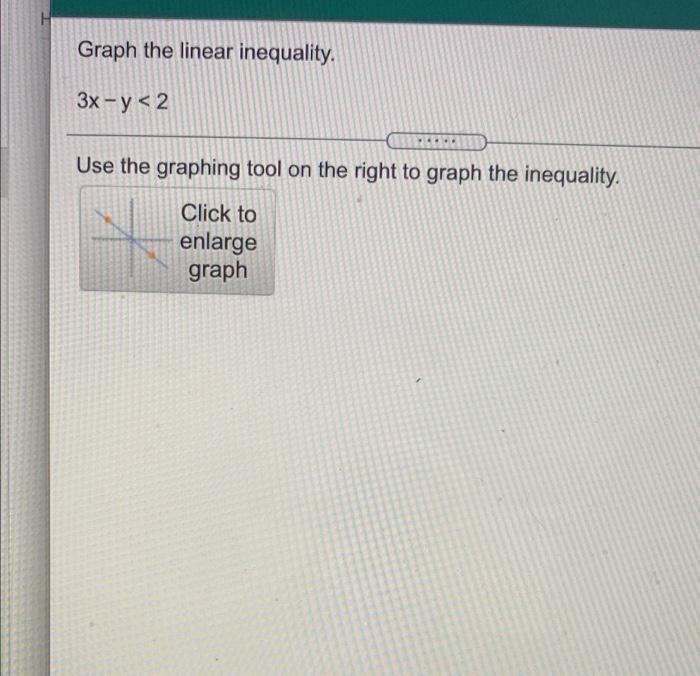 Solved Graph the linear inequality. 3x - y