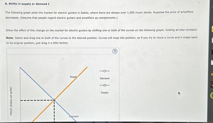 Solved 7. Movements along versus shifts of supply curves | Chegg.com