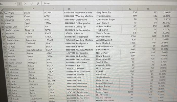 Solved Please answer the questions in excel showing each | Chegg.com