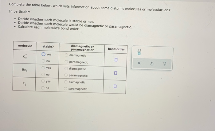 Solved Complete the table below, which lists information | Chegg.com