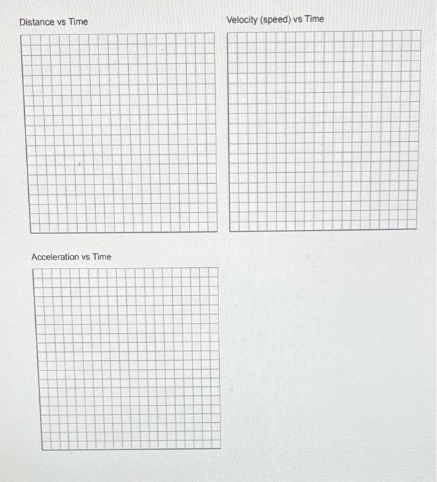 Solved Use the grids on the next page to sketch graphs of | Chegg.com