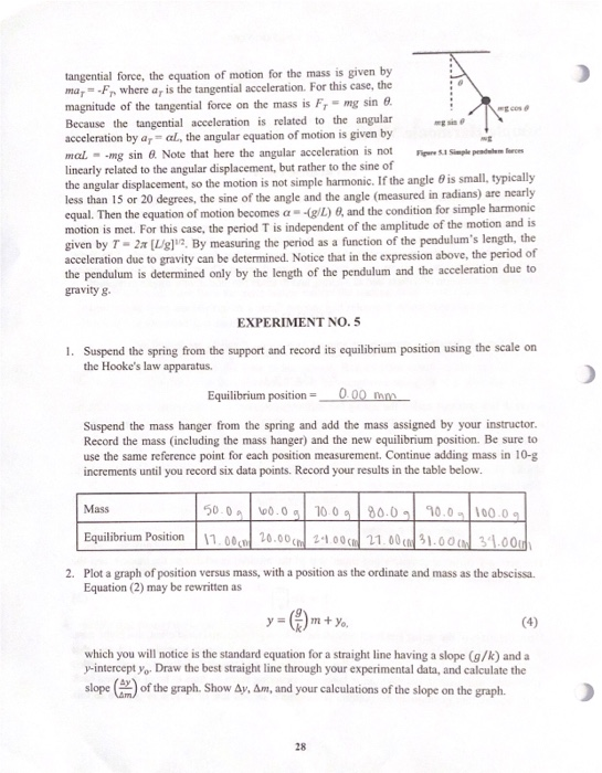 Solved tangential force, the equation of motion for the mass | Chegg.com