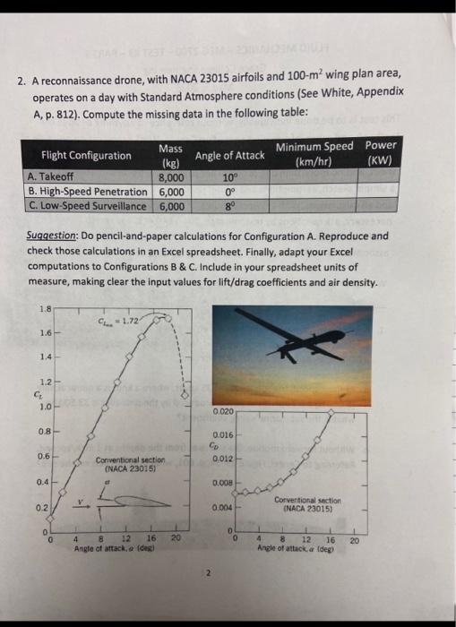 Solved 2. A reconnaissance drone, with NACA 23015 airfoils | Chegg.com