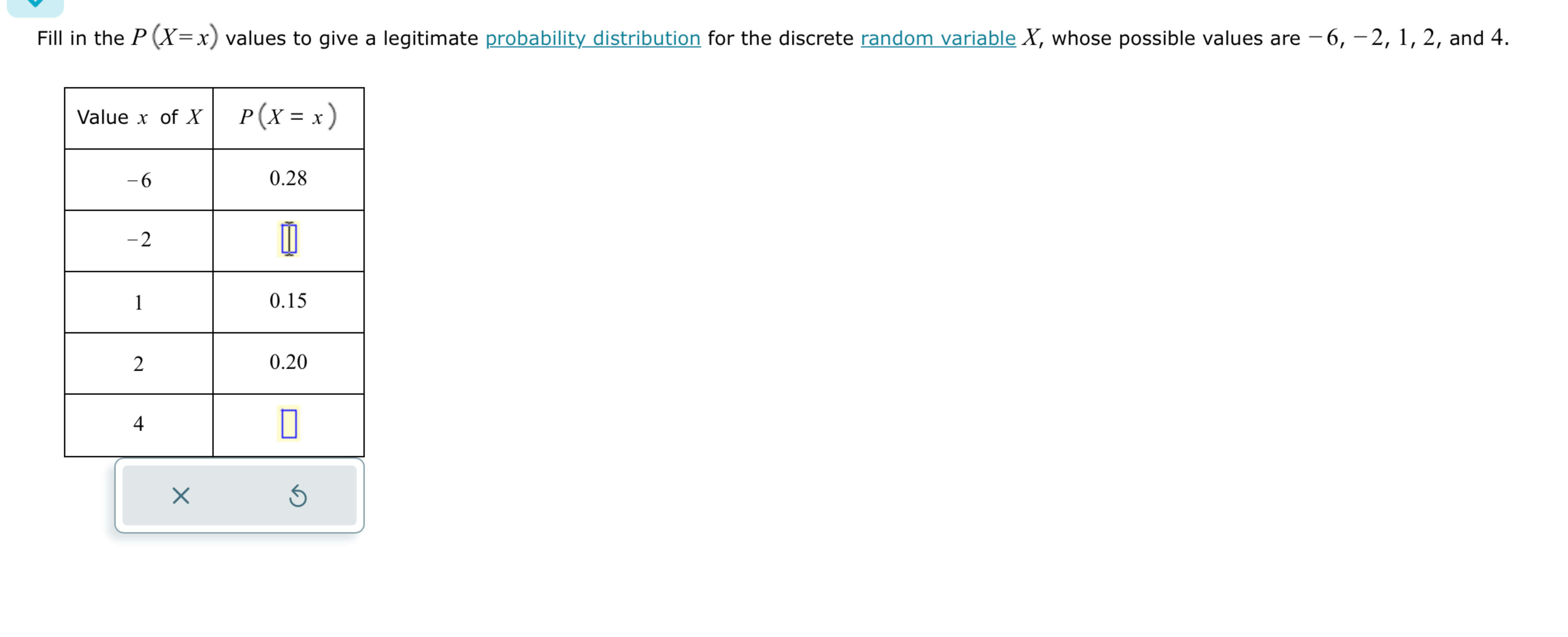 Solved Fill in the P(x=x) ﻿values to give a legitimate | Chegg.com