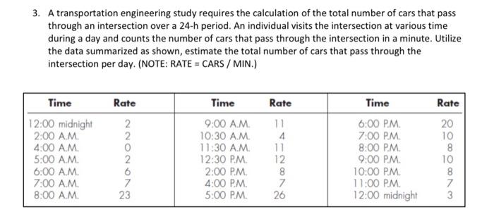 Solved 3. A transportation engineering study requires the | Chegg.com